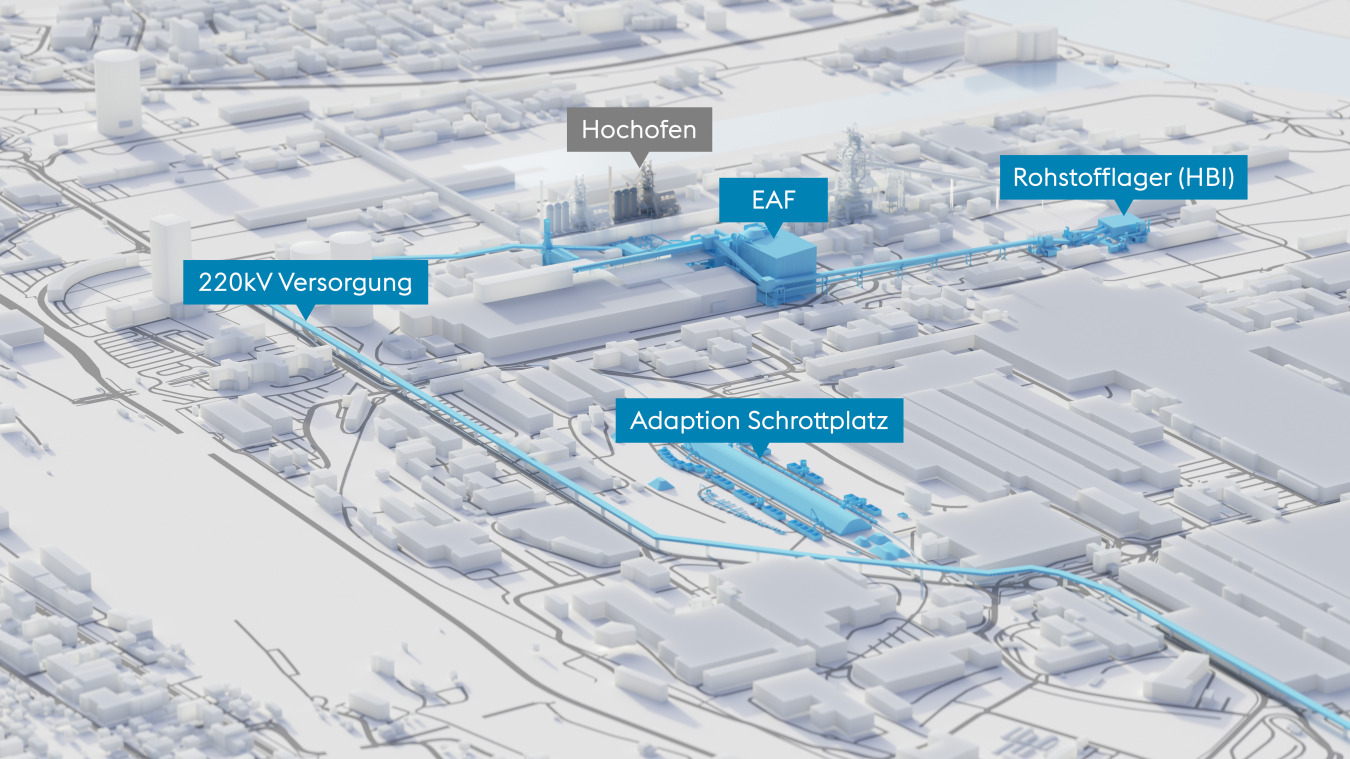 voestalpine Supervisory Board approves EUR 1.5 billion for further decarbonization - voestalpine