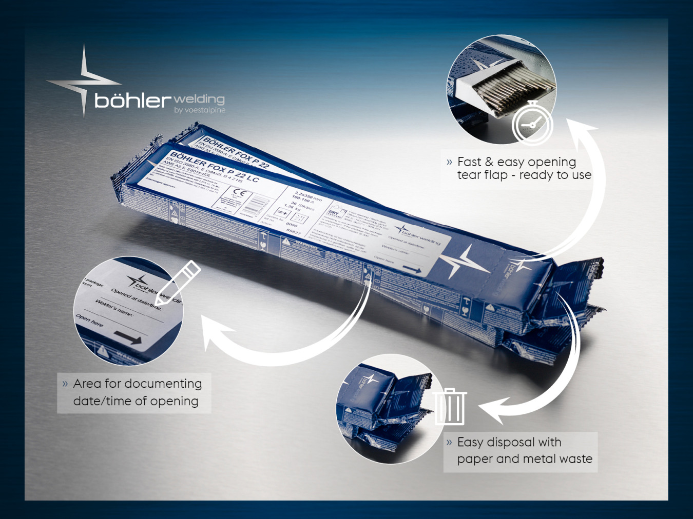 The Best for the Best Dry System Packaging - voestalpine Böhler Welding